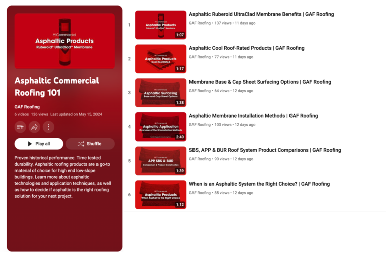 Asphaltic Roofing Solutions