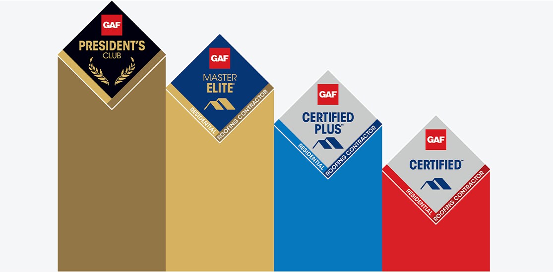 Why Choose a GAF Certified Roofer?