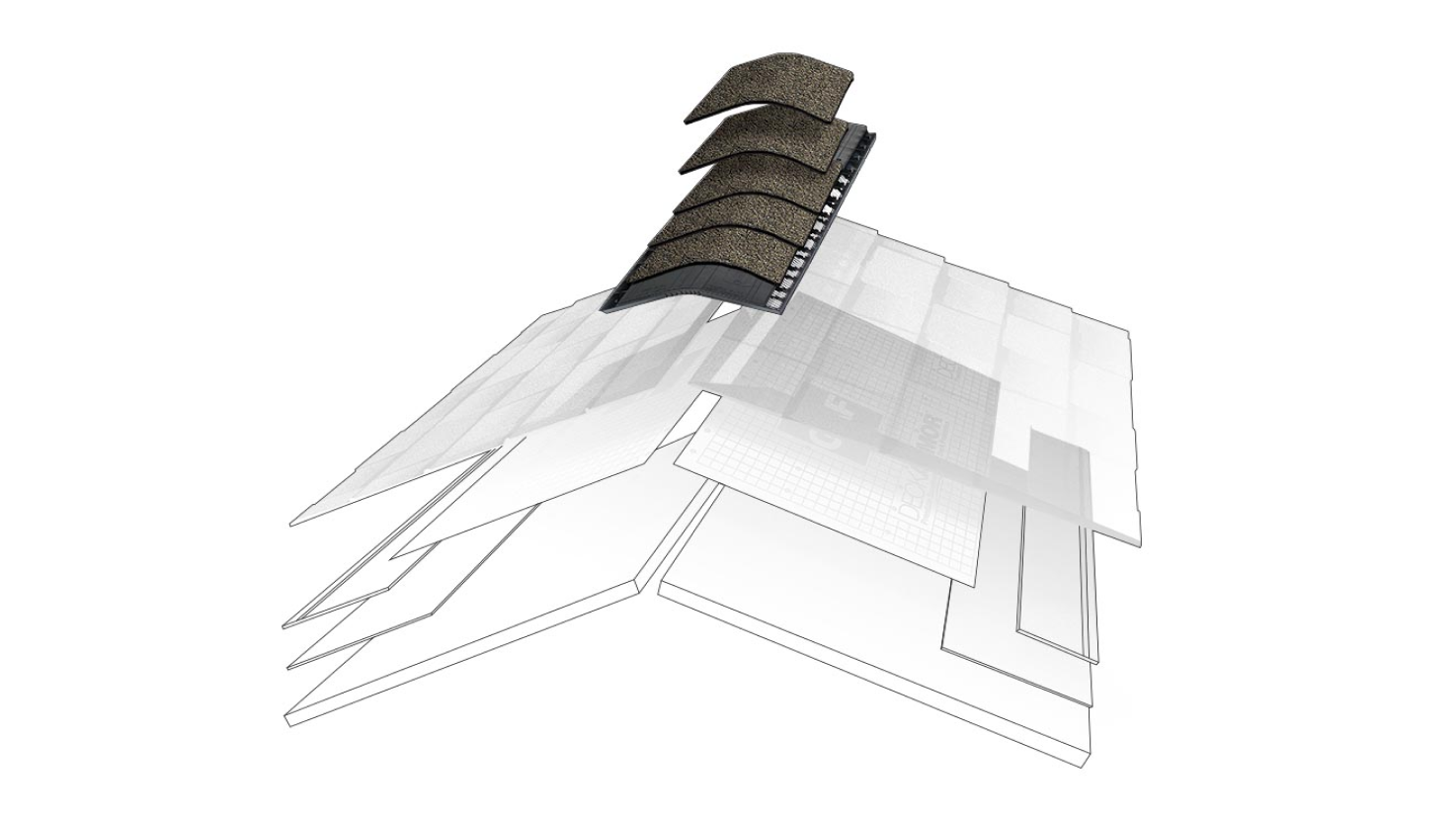 The Lifetime Roofing System | GAF Roofing