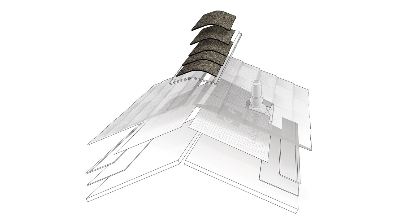 Residential Roofing Contractors Toolkit | GAF