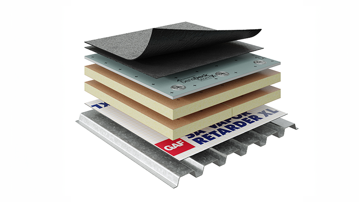 Asphaltic Roofing Solutions